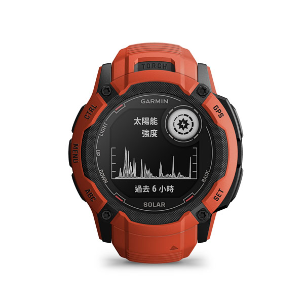 Instinct 2X Solar 運動指針GPS智慧錶 (石墨黑) | Smartwatches | Garmin Hong Kong